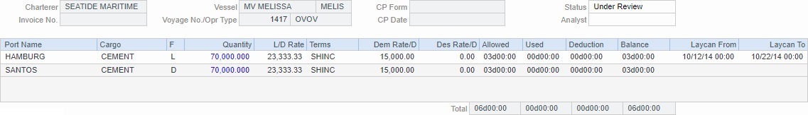 IMOS - Laytime Calculation